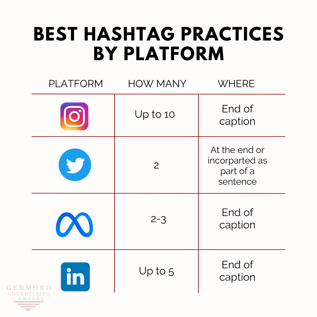 | Explaining Hashtags