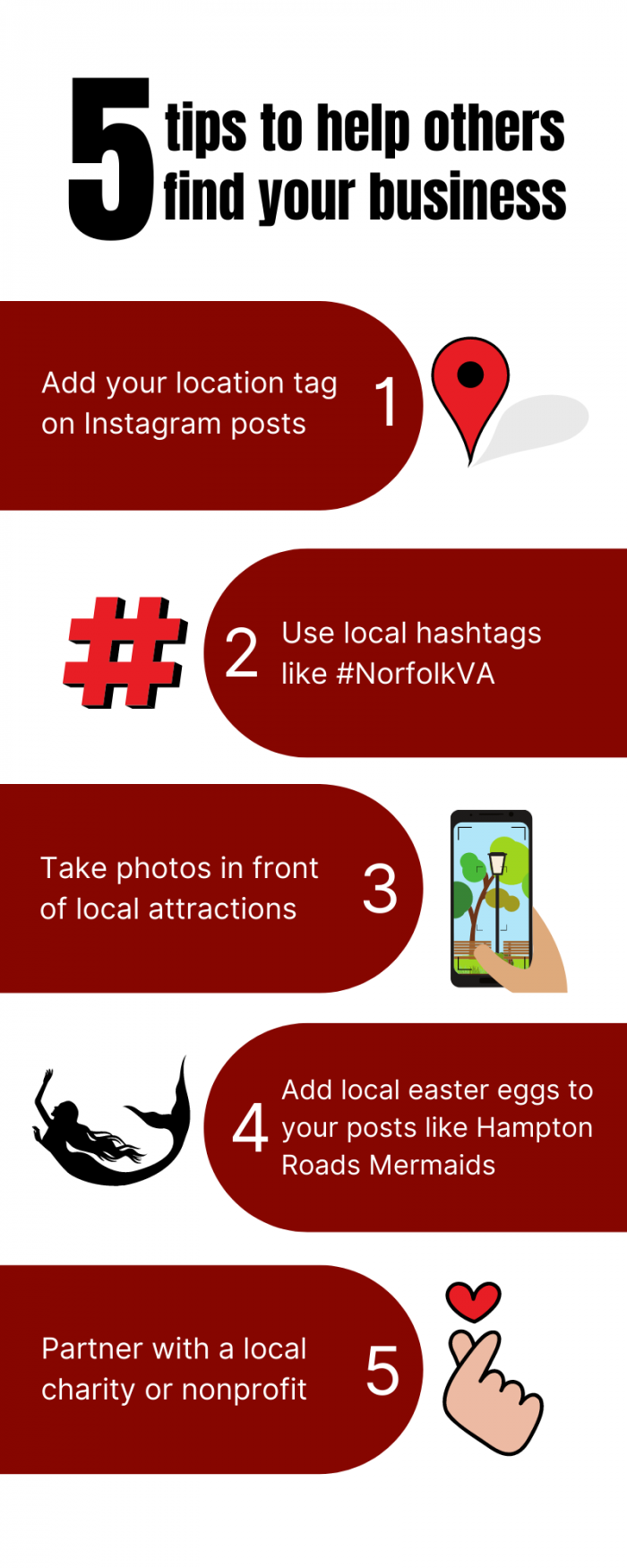 | How To Localize Your Business